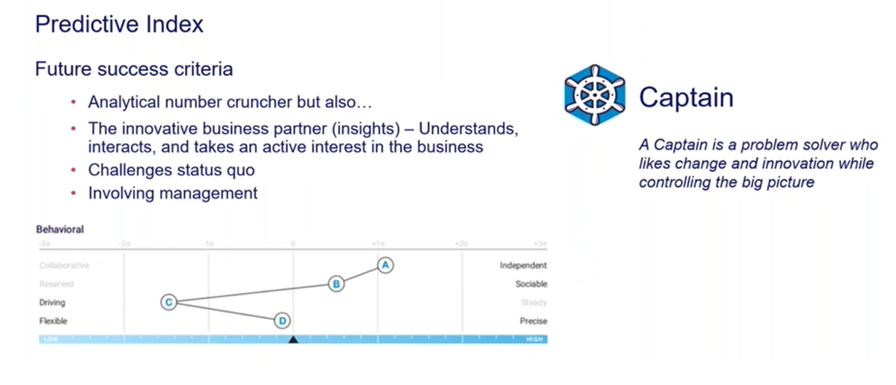 WHAT IS ON THE CFO AGENDA RIGHT NOW? - Konsolidator